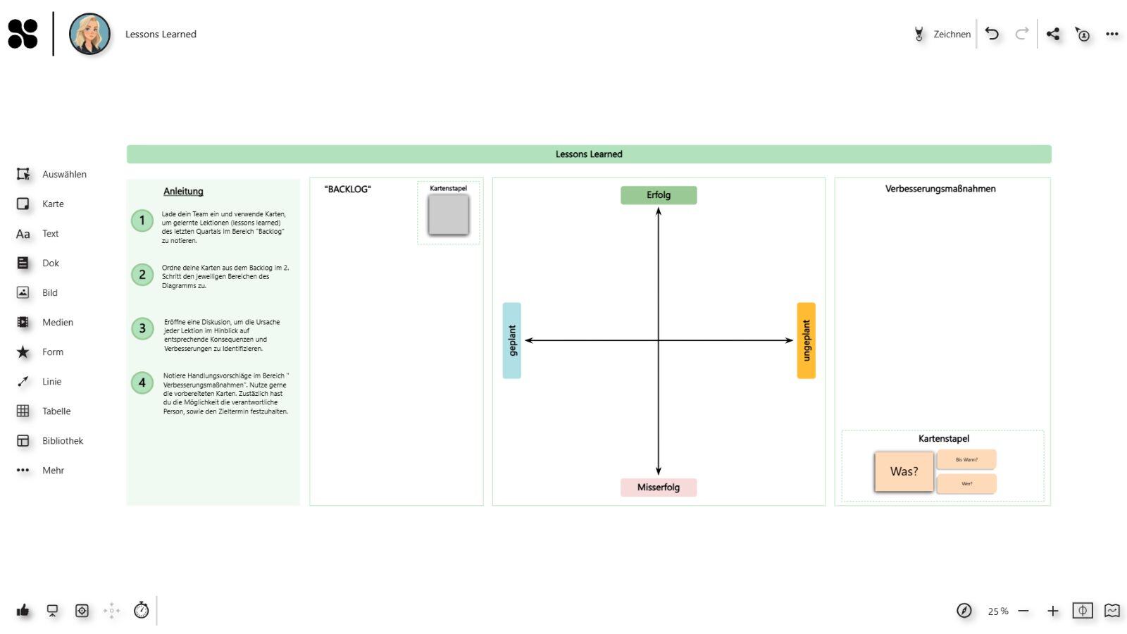 Lessons Learned Template » Jetzt kostenlos nutzen!